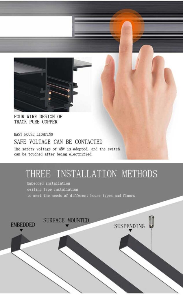 Linear Magnetic Track light – Footprintz Inc. The LED Light and LED ...